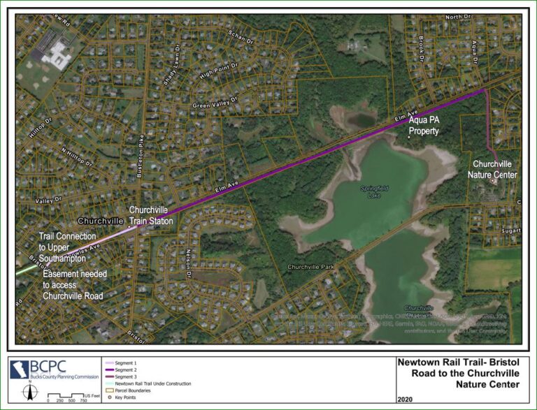 Progress – Newtown Rail Trail